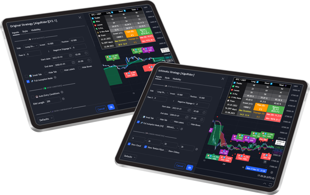 AlgoRider - A plug and play backtesting tool for traders